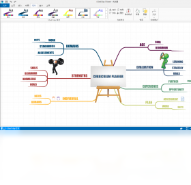 【iMindMap下载】2018年最新官方正式版iMindMap收费下载 - 腾讯软件中心官网