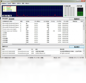 【Process Lasso下载】2022年最新官方正式版Process Lasso免费下载 - 腾讯软件中心官网